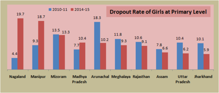 When Going to School is an ‘Option’, Education Becomes an Alternative